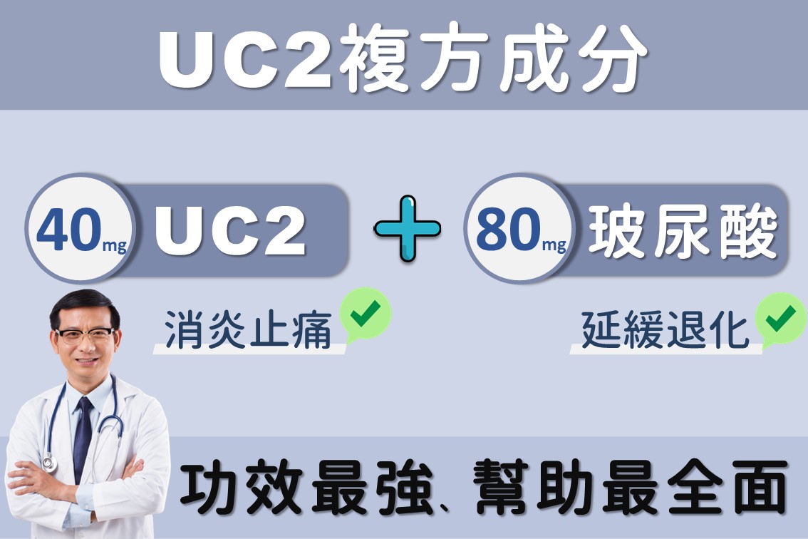 想要改善關節問題，哪款UC2的功效最強、幫助最大？ - Medical News